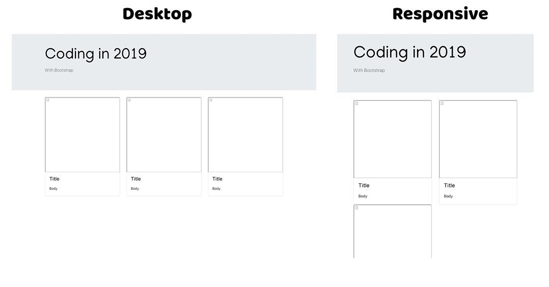 Being a Web Developer in 2019/20 – Part 1: Deciding between CSS or Bootstrap | Wibble Web Design ...
