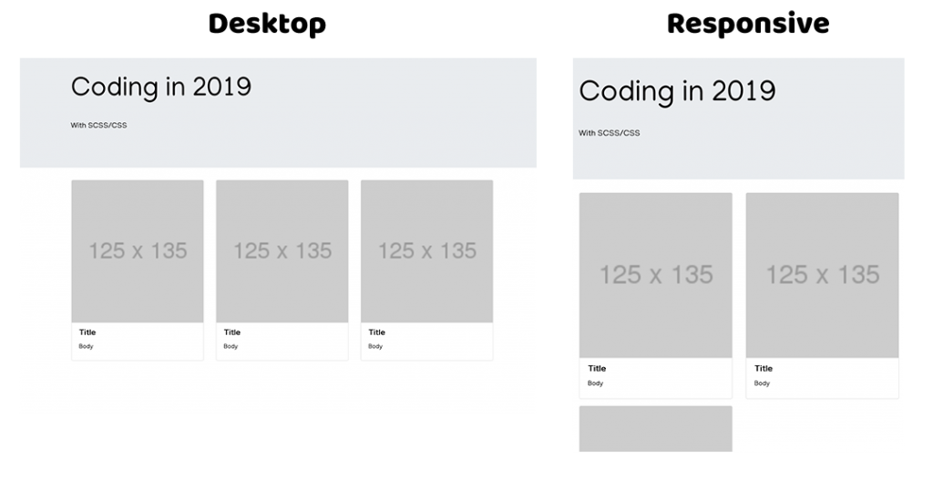 Being a Web Developer in 2019/20 – Part 1: Deciding between CSS or Bootstrap | Wibble Web Design ...
