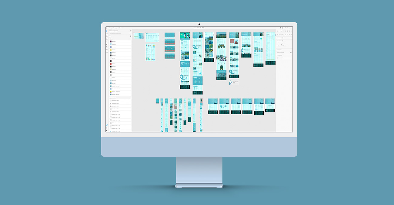 Our web design and development process by Wibble Web Design Belfast